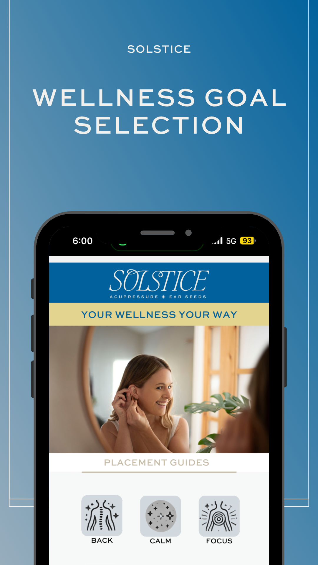 Ear Seed Maps – Solstice Ear Seeds